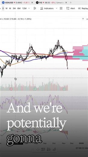 🚗 Marathon Digital CRASHES! What Happened?! #MARA