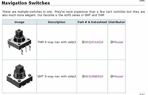 PART FINDER FRIDAY – Navigation switches