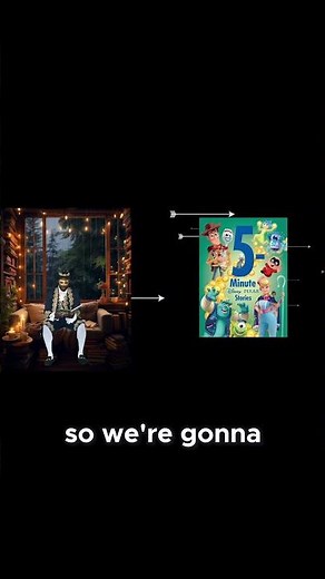 Brave Merida's Challenge | The Story of Brave! (Part 1) - Disney Princesses