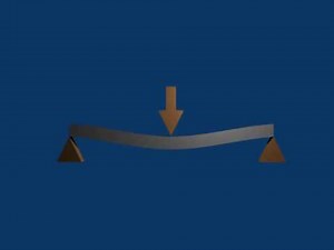 Structures and forces