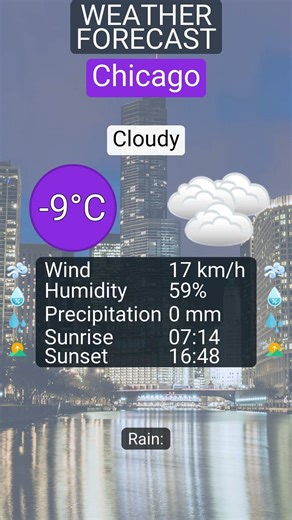 Chicago • Forecast for 18 January 2026: Cloudy & -9°C