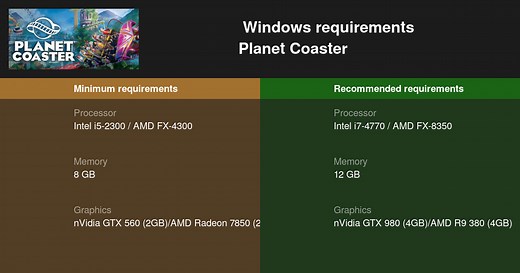 Planet Coaster System Requirements — Can I Run Planet Coaster on My PC?