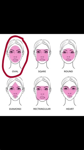 #ovalface#faceshapes | round face