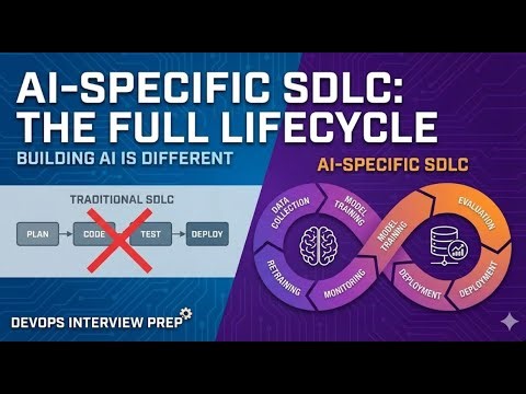 5 Key Differences Between AI and Traditional SDLC You Need to Know