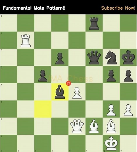 Fundamental Mate Pattern!! #chesschallenge #tacticstime #queensacrifice #matein1