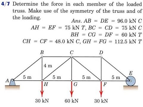 Engineering Mechanics I Worksheet Joint Method