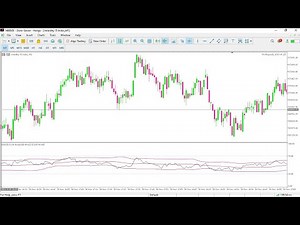 VIX75 : SIMPLE STRATEGY