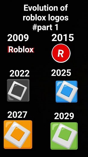 Evolution of roblox logos part 2 in 12:00