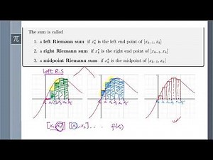 Approximating Area Under the Curve