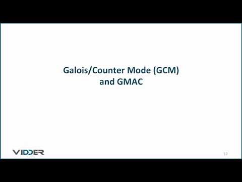 Galois/Counter Mode (GCM) and GMAC