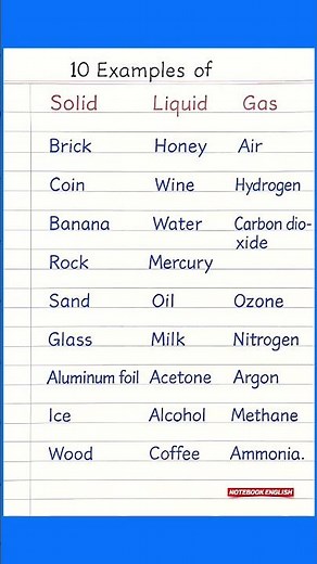 Examples of Solid, Liquid and Gas | 10 Simple Examples for Kids #handwriting
