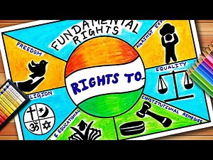 Fundamental Rights Drawing | मौलिक अधिकार | National Law Day Poster | SST TLM | Constitution Day