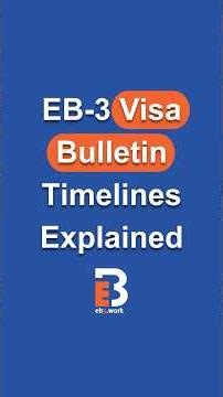 EB-3 Visa Bulletin Timelines Explained | EB3.Work