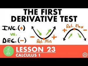 First Derivative Test | Calculus Lesson 23 - JK Math