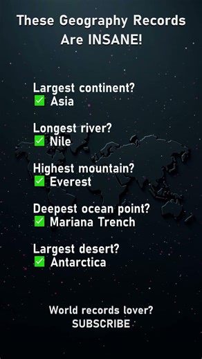 World Geography Records 🌍 | Must-Know FactsWorld Records #shortsfeed