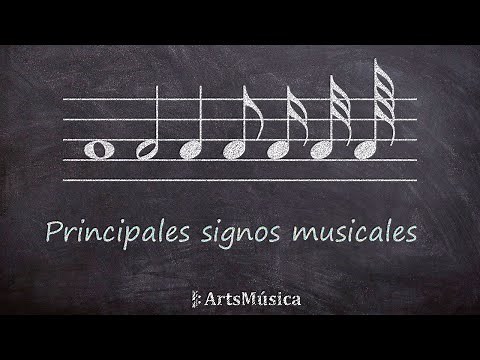 Aprender a leer partituras: principales signos de notación musical.