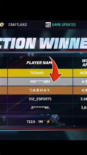 kiya sach me is bande na carding ka use karke FF me top-up kiya tha .......?