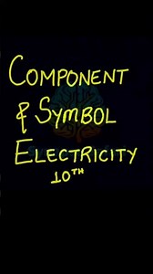 All Circuit Components & Their Symbols in One Shot”. #electricity #10th