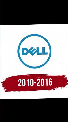 Evolution of Dell logo