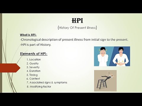What is HPI (History of present illness) | E/M Part-01 | Medical coding | Evaluation & Management.