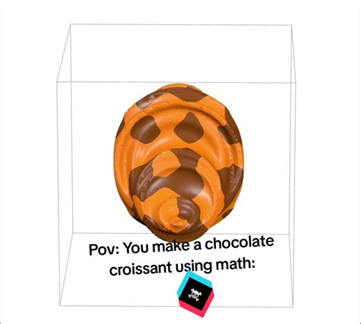 Chocolate Croissant Recipe Using Math Concepts