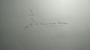 Root mean square speed of a gas is... | Filo