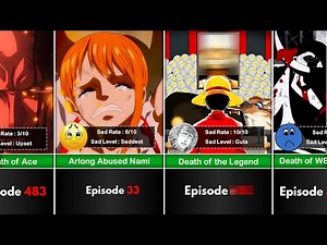 All 29 Sad Moments in ONEPIECE ! (I Rated them)