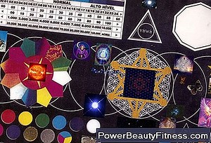 Como Usar Um Pêndulo Para Limpar Os Chakras 💪💪 Tudo Sobre Fitness E Estilos De Vida Saudáveis - 2025