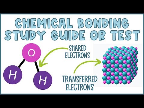 High School Chemical Bonding Test or Study Guide