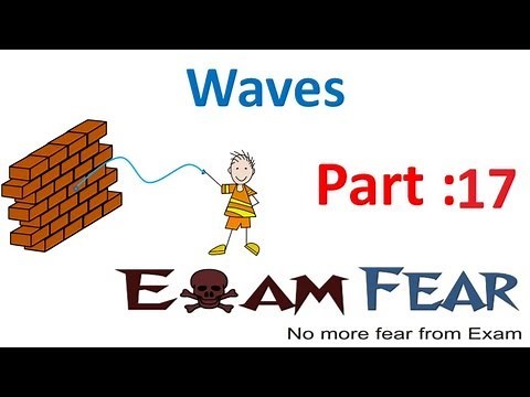 Physics Waves part 17 (Reflection of waves : Rigid, open boundary) CBSE class 11