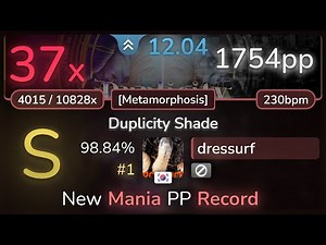 1754pp (+31pp) Old Mania PP Record (April 13 2023)