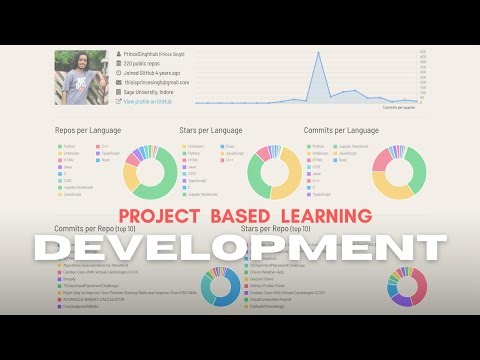 Project Based Learning Guide 🚀 | The Right Way to Start Development 2025 | 1.5x Watch