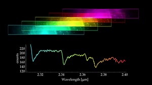 ESA Television - Videos - 2021 - 09 - James Webb Space Telescope - Webb NIRSpec integral field units principle