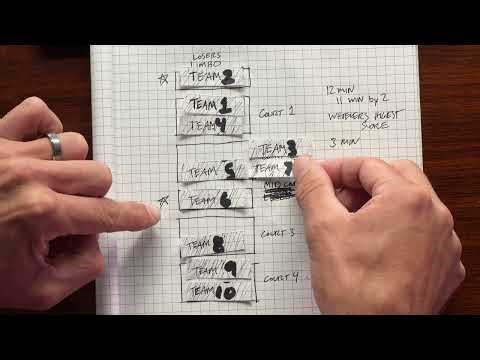 How To Run a Pickleball Ladder w/ More Teams Than Courts
