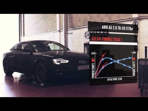 Audi ECU Remap - A5 2.0 TDi Engine Tuning Dyno Video