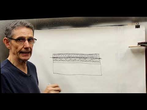 Lacquer vs. Catalyzed Urethane