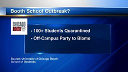 University of Chicago Booth School of Business goes remote after over 100 students exposed to COVID-19 at off-campus gathering, officials say