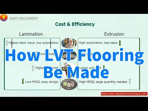 LVT Flooring Manufacturing Explained | Lamination vs Extrusion