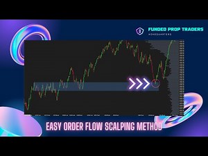 THE EASY WAY to trade order flow on the NQ futures