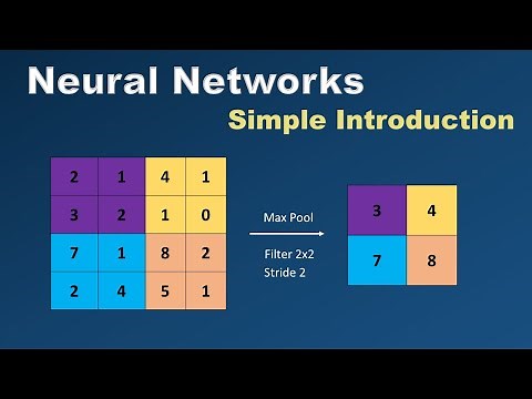 Artificial Neural Networks Explained - Introduction & Architecture