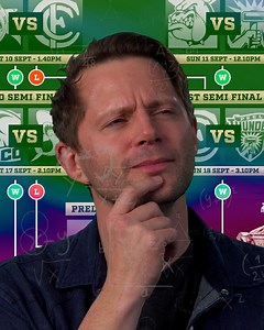 Your WAFL finals cheat sheet! | PerthNow