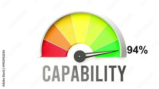 Capability meter showing high values of capability. Increasing and rising capability, reaching full, off the charts. Maximum amount of capability. No AI, made by humans for humans.