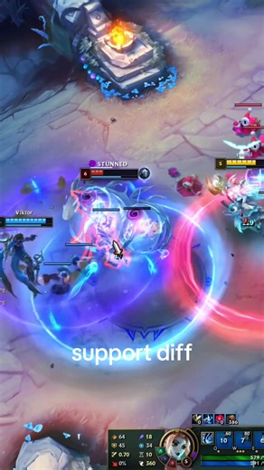 Effective Nami Strategies in League of Legends
