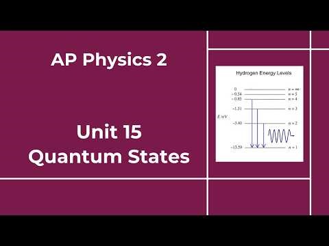 AP Physics 2 - Unit 15 - Lesson 1 - Quantum States