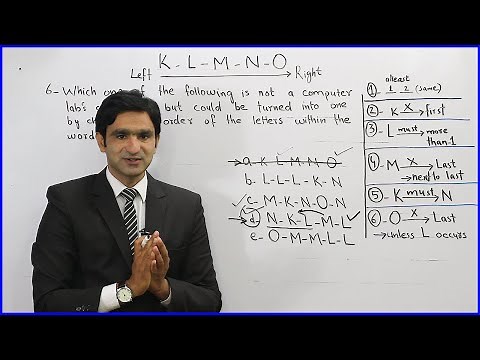 How to Solve Analytical Reasoning Questions Quickly - by Sir Mujahid Abbas