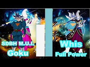 Dragon Ball Heroes Goku VS Whis Power Levels