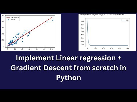 Implement Linear regression + gradient descent in python from scratch | univariate linear regression