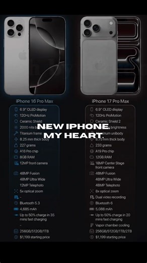 🔥 Pro Max vs Pro Max: The Biggest Leap Yet 🔥