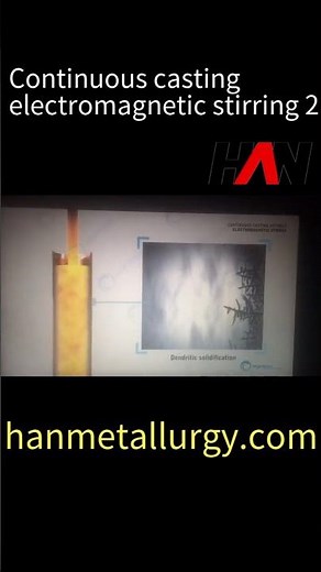 Electromagnetic Stirring (EMS) in Continuous Casting