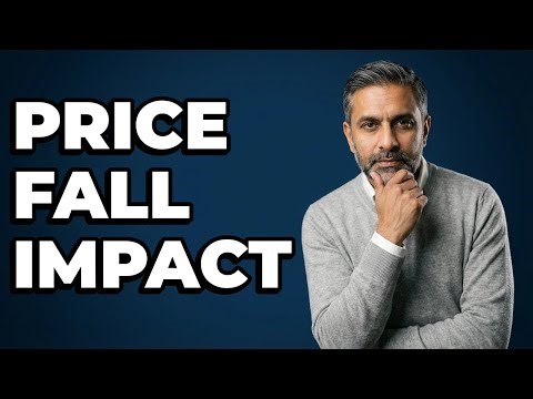 How Do Deflationary Expectations Impact Aggregate Demand?